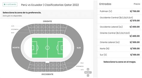 Eliminatorias Qatar 2022 Perú Vs Ecuador Conoce Cómo Adquirir Tus