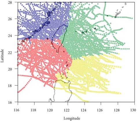 Results Of Spatial Cluster Analysis Download Scientific Diagram