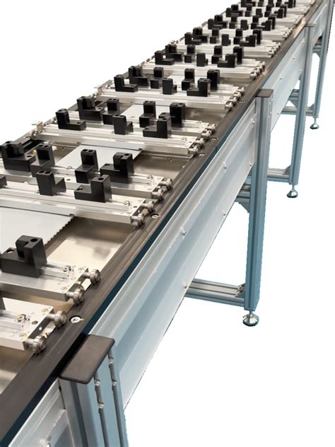 4 Types Of Conveyor Systems A Comprehensive Guide Sentao Conveyor