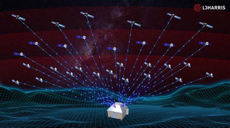 Mbmm Phased Array Ground Antenna System Successfully Demonstrated