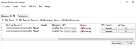 Microsoft Sql Server Deployment Part 3 Post Deployment Configurations
