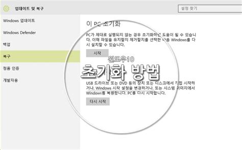 윈도우10 Pc 노트북 포맷 초기화 방법 네이버 블로그