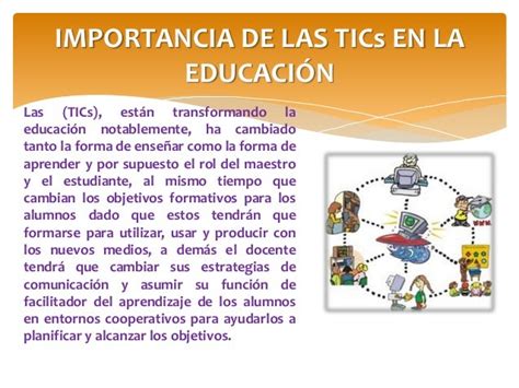 Importancia De Las Tics En La Educación Mind Map