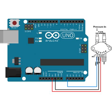 Mpx10dp Differential Pressure Sensor At ₹ 83900 Differential Pressure Sensors Id 2854190027448