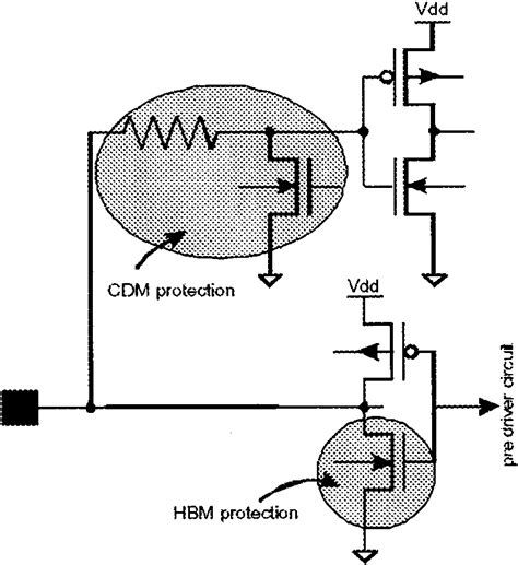 Self Protecting Mosfet Esd Protection Strategy In The Final Stage Of A Download Scientific