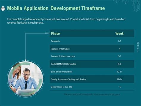Top 10 Mobile Application Presentation Powerpoint Presentation Templates In 2025
