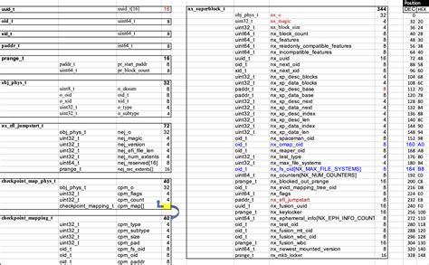 filesystem finding volume label and understanding the apfs partition