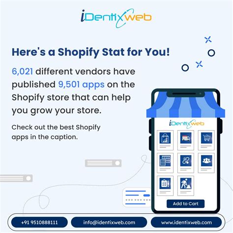 identixweb limited on linkedin apps by identixweb private limited on