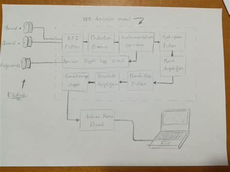 Gallery Low Cost EEG Circuit Hackaday Io