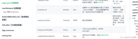 Uniapp 实现下拉刷新 下滑更新uniapp 下拉刷新 Csdn博客
