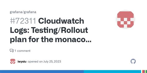cloudwatch logs testing rollout plan for the monaco query editor