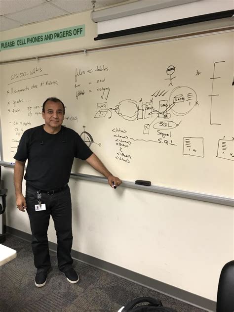 Jaime Martinez On Linkedin Professor Martinez Teaching Java Class Java Programming
