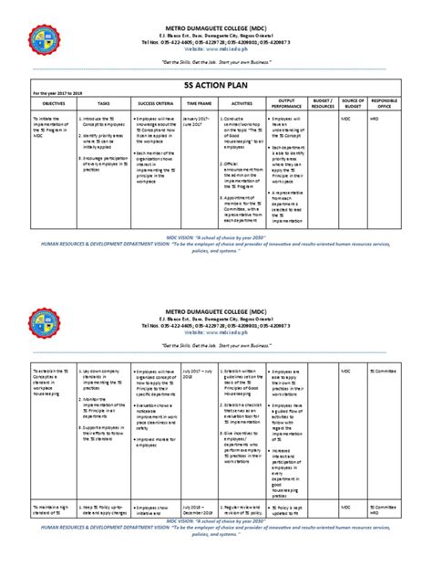 5s Action Plan Download Free Pdf Human Resources Employment