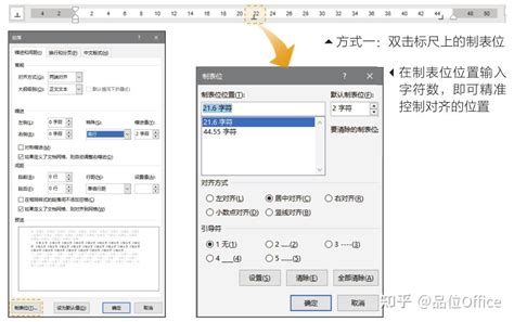 Word对齐文字太难，一定要有tab制表位！ 知乎