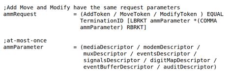 C Parse Into A Complex Struct With Boostspirit Stack Overflow