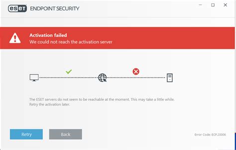 Eset Product Activation Failed Eset Endpoint Products Eset Security Forum