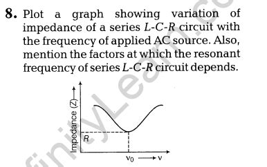 CBSE Class 12 Physics Solved Sample Papers 2016 Set 2