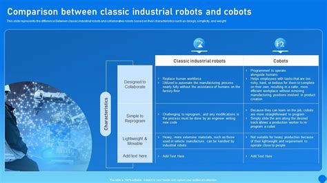 Types Of Cobots It Comparison Between Classic Industrial Robots And Cobots Ppt Slide
