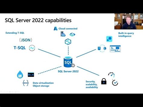 pass data community summit talk sql server 2022 the hybrid data platform from pass data