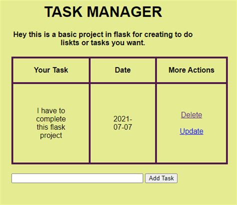 GitHub Baazis Flask Task Manager A Task Manager Using Flask