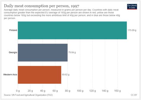 Gpt 4 Prompt Engineering Guide