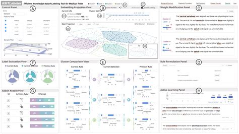 Yang Ouyang Personal Portfolio