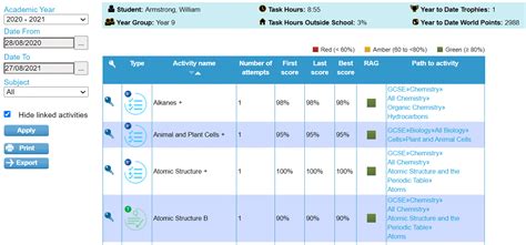 How Can I Run Custom Reports Or Filter Report Data Sam Learning