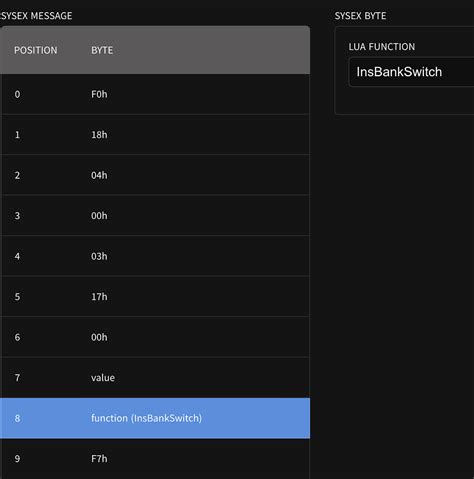 byte value using a lua function general discussion electra one