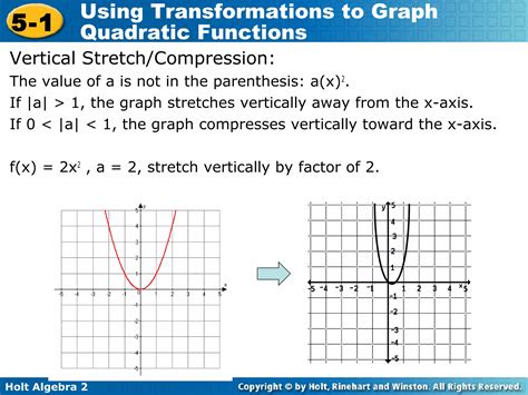 5 1 Quadratic Transformations Ppt