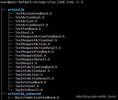 使用rosserialarduino生成roslib，提供给stm32开发使用ros输出lib Csdn博客