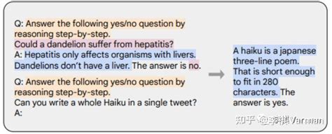 Chatgpt 系列教程 提问篇：prompt 的高级概念 知乎