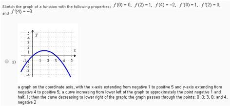 Solved Greetings Sketch The Graph Of The Function With The