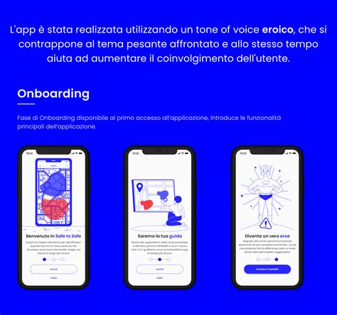 Safe To Safe App Uxui Personal Project X Talent Garden On Behance