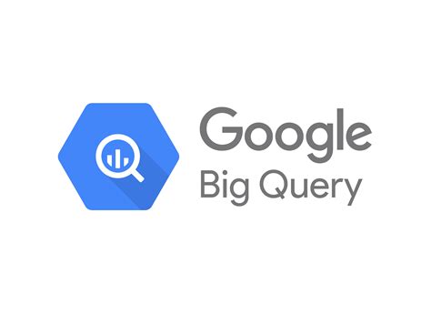 Exploring The Inner Workings Of Google BigQuery A Deep Dive Into