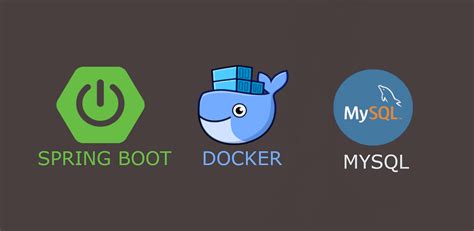 End To End Spring Boot With Mysql And Docker By Yunus Emrah Uluçay Medium