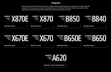 ASUS TUF Gaming X870 Plus Wi Fi Motherboard Review Root Nation Com