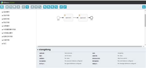Spring整合activiti工作流findhappy117的博客 Csdn博客spring整合activiti