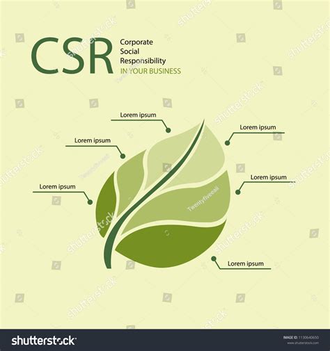 회사의 사회적 책임 또는 Csr 모델 스톡 벡터로열티 프리 1130640650 Shutterstock