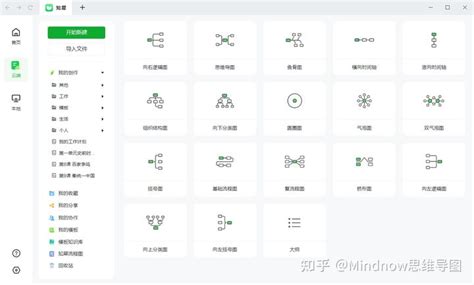 电脑思维导图怎么制作三种方法轻松绘制思维导图 知乎