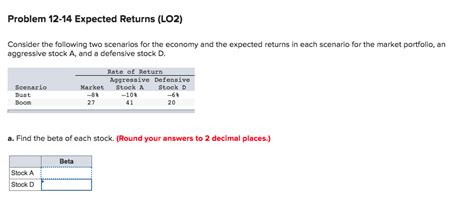 Solved Problem Expected Returns LO Consider The Chegg