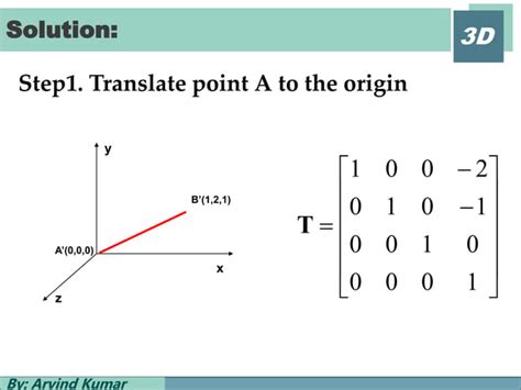 3 D Transformation Rotation Pptx
