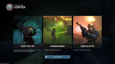 Mw3 Vortex Event All Modes Rewards End Date Ginx Tv