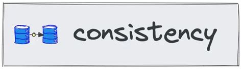 Consistency Patterns System Design
