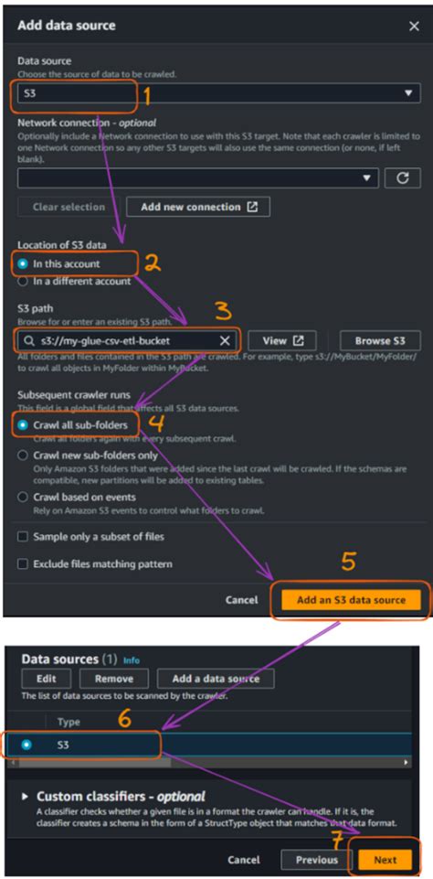 primeiros passos com o aws glue um guia passo a passo datacamp