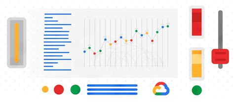 Gcp Mql How To Monitoralert On Virtual Machine Age