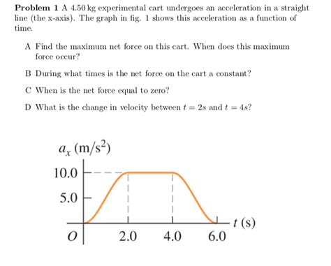 Solved Problem 1 A 4 50 Kg Experimental Cart Undergoes An