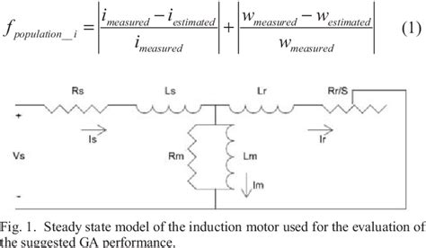 figure 1 from adaptive predictive control of induction motors with on