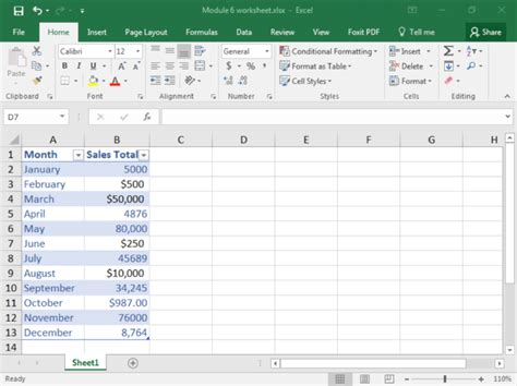 Assignment Organize Sales Data Microsoft Excel