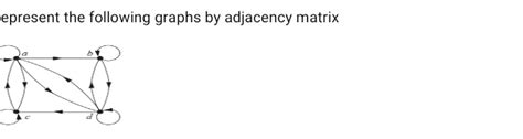 Epresent The Following Graphs By Adjacency Studyx