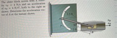 Solved The Slider Block Moves With A Velocity VB Ft S And Chegg